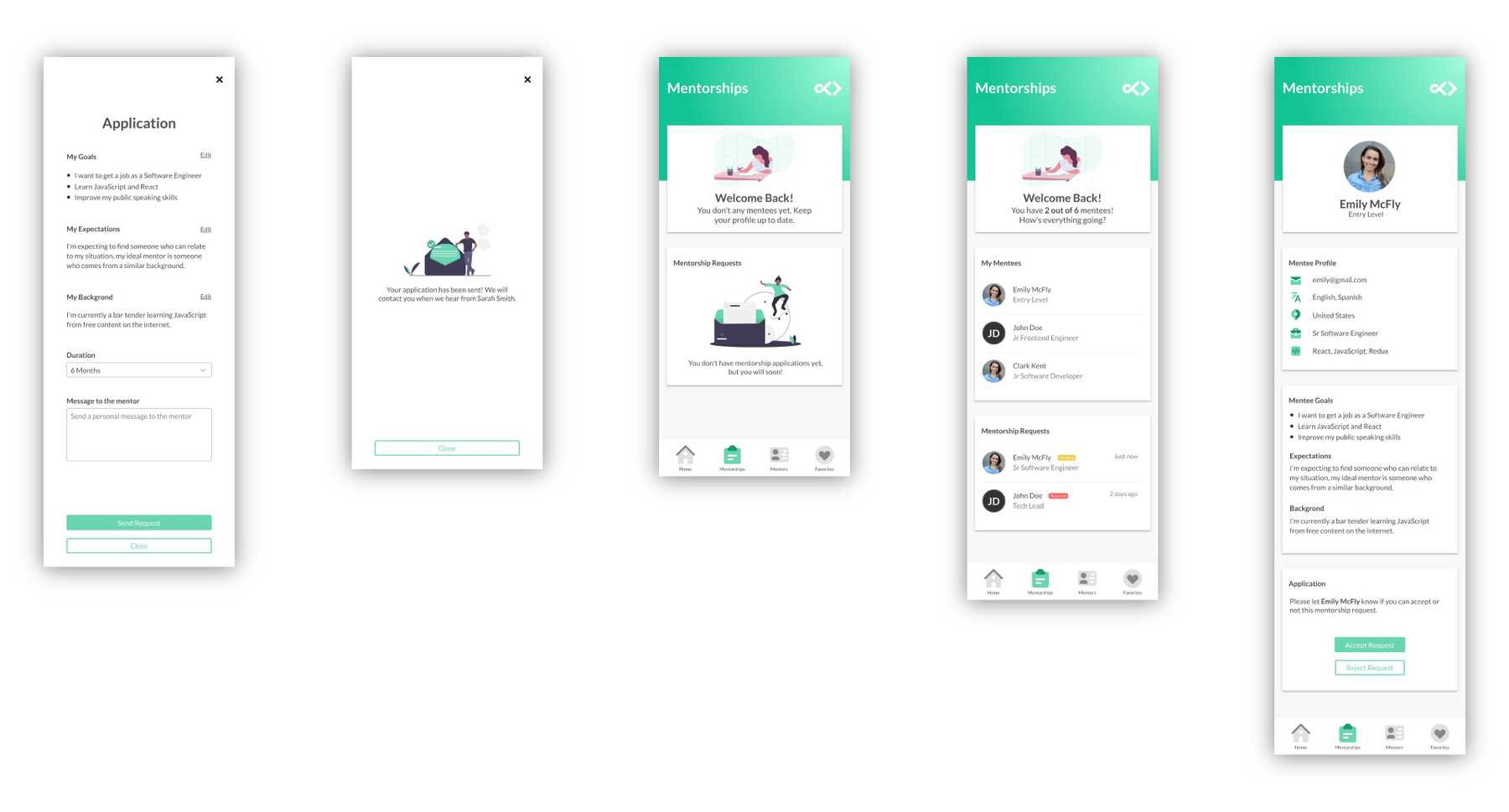 Product Roadmap | Coding Coach
